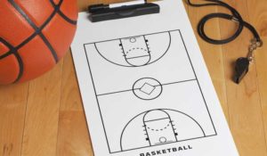 Top 20 Best Basketball Training Aids in 2021 (Review)